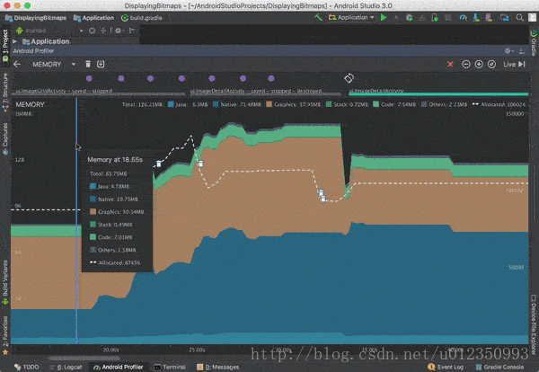 Memory Profiler 实用篇 Csdn博客 