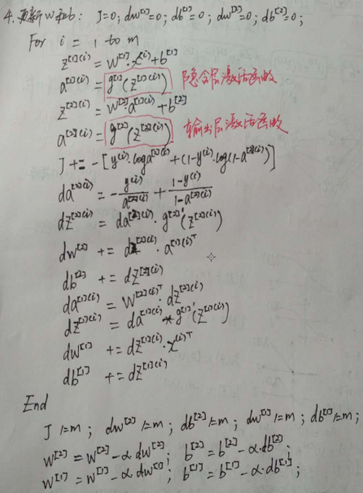 吴恩达老师深度学习视频课笔记：单隐含层神经网络公式推导及c实现二分类typedef Enum Activation Csdn博客