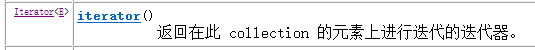 集合 Arraylist 集合的继承实现关系 Collection Iterator迭代器 增强for循环 泛型 集合的向下转型为什么collection集合可以向下转型 Csdn博客 2544