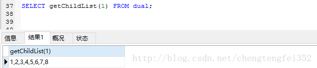Summary Oracle 根据父节点查询子节点 递归查询 Oracle父子节点查询 Csdn博客