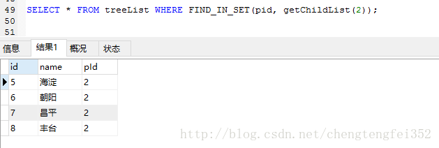Summary Oracle 根据父节点查询子节点 递归查询 Csdn博客