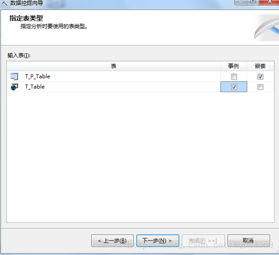 利用sql Server进行关联分析风丶华的博客 Csdn博客 