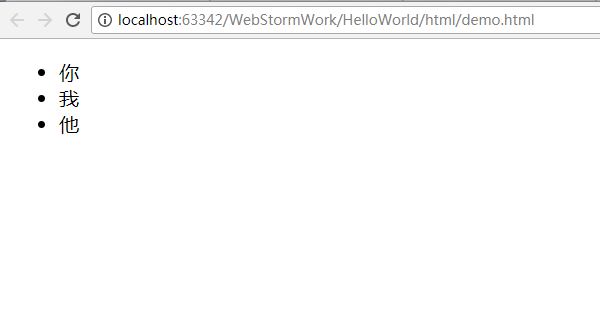 列表标签详解 Csdn博客 