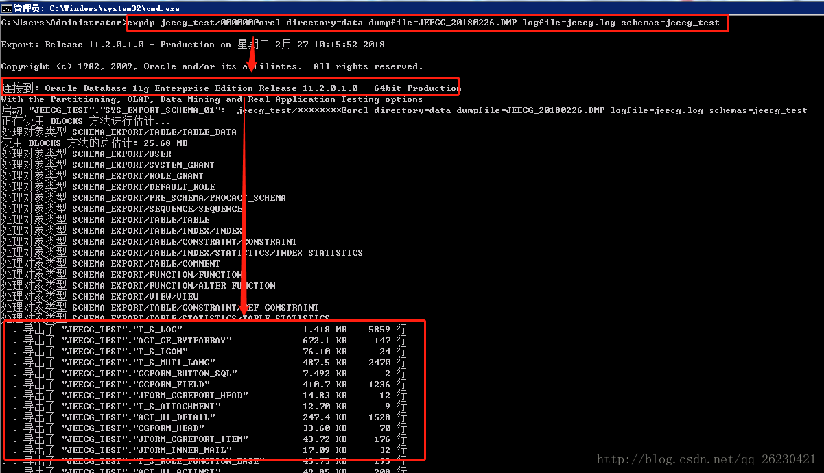 通过数据泵expdp、impdp方式备份与还原（导出与导入）oracle数据库如何使用数据泵对数据进行备份以及还原 Csdn博客 