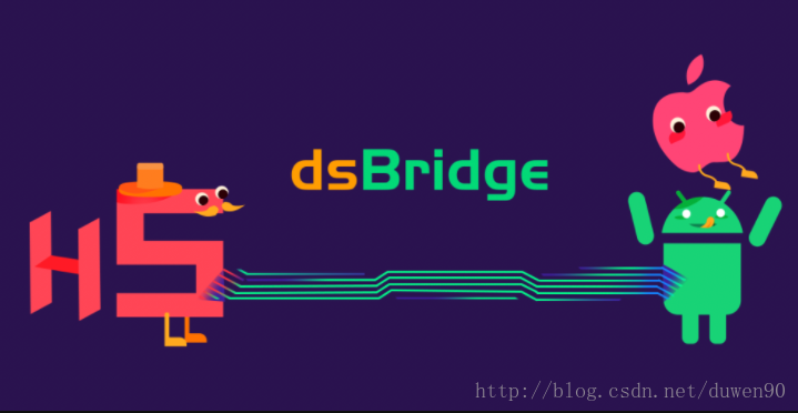 一篇文章了解jsbridge Csdn博客 
