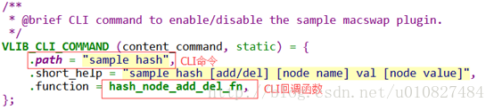Cisco Vpp 插件开发 Csdn博客 