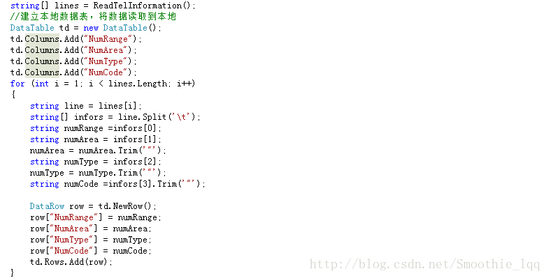 数据库数据插入的两种方式：executenonquery 逐条插入和sqlbulkcopy批量插入 C Datahelper Executenonquery支持批量插入吗 Csdn博客