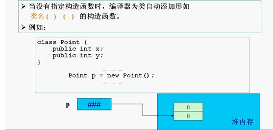 Java基础 面向对象java设计一个小狗的类 Csdn博客 2522