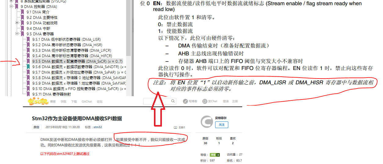 Stm32f4 Spi Dma Flash 传输调试 Stm32f407 Spi Dma Csdn博客