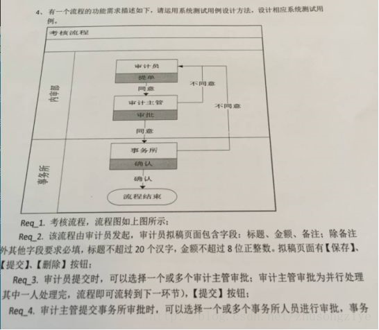 面试必备 测试用例笔试题分享给你四个按钮1 3 4有业务逻辑为必填2为选填设计测试用例 Csdn博客 