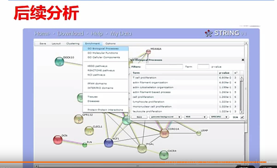 String数据库使用和实践第三部分数据处理 流程 参数 后续分析max Number Of Interactors To Show Csdn博客