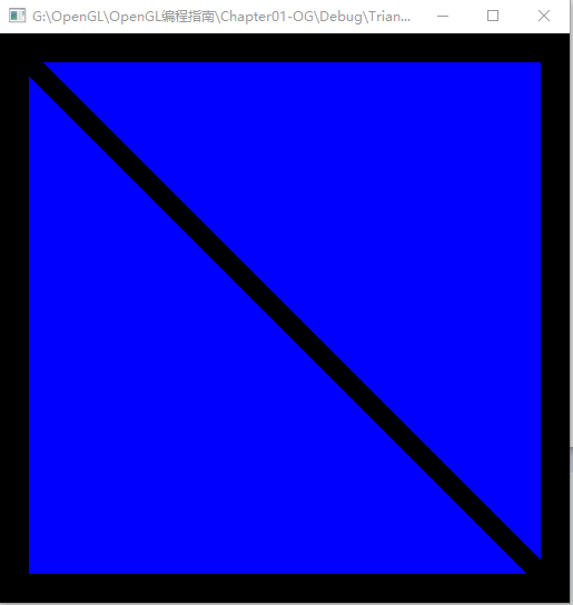 Opengl 编程指南（第八版）学习笔记——1 Opengl概述opengl编程指南 Csdn博客