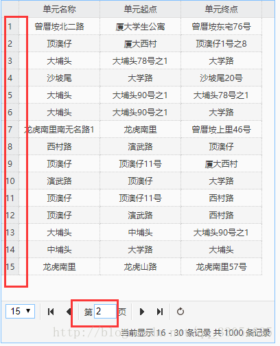 Easyui前端分页，行号不连续，行号每页都是从1开始所有行号必须是连续的即行号不应在每页的顶部以1开头。 Csdn博客 