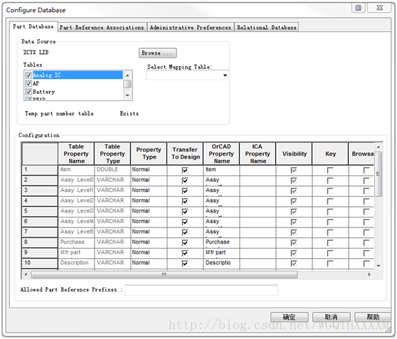 Orcad链接mysql数据库的元件orcad Capture Cis连接远程元器件库 Csdn博客 2023