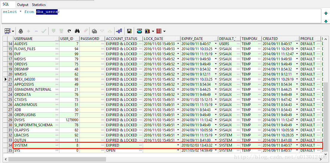 Oracle 12c 密码有效期oracle 12c 修改密码过期时间 Csdn博客 
