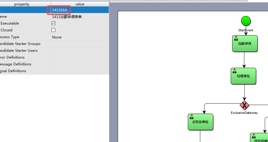 Activiti部署的时候出现 Org Activiti Bpmn Exceptions Xmlexception Cvc Datatype Valid 1 2 1 不是