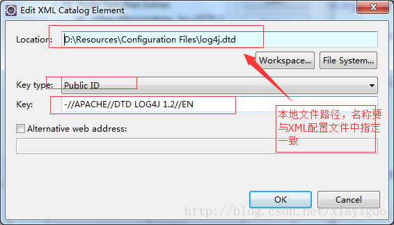 Xml文件在eclipse中配置及错误总结eclipse 如何让xml被识别 Csdn博客 
