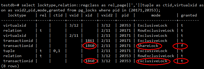 Postgresql 之 锁的查看postgresql 查看锁 Csdn博客
