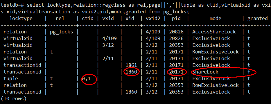 Postgresql 之 锁的查看postgresql 查看锁 Csdn博客