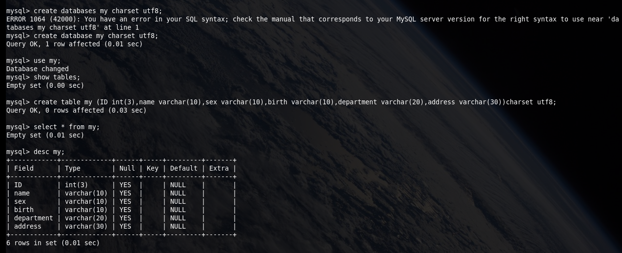 Mysql（增、删、改、查）mysql修改 Csdn博客 