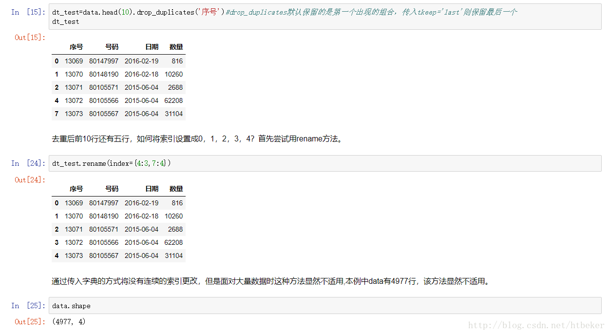 Pandas Dataframe 中按条件筛选或去重后重新定义连续的indexdataframe的index连续的标记为一类 Csdn博客 