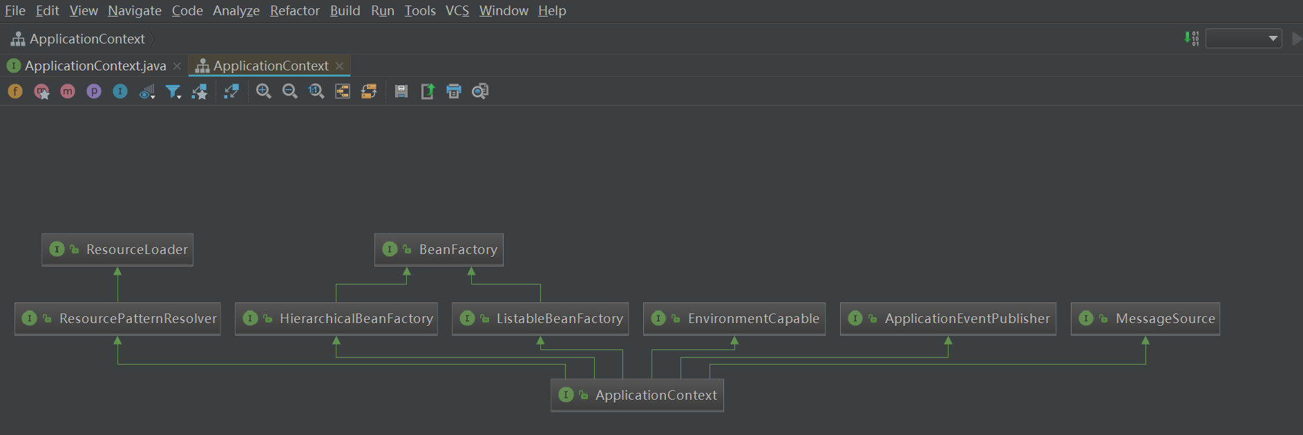 Ver diagrama de clases de Java con IntelliJ IDEA - programador clic