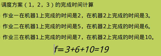 批处理作业调度 Csdn博客
