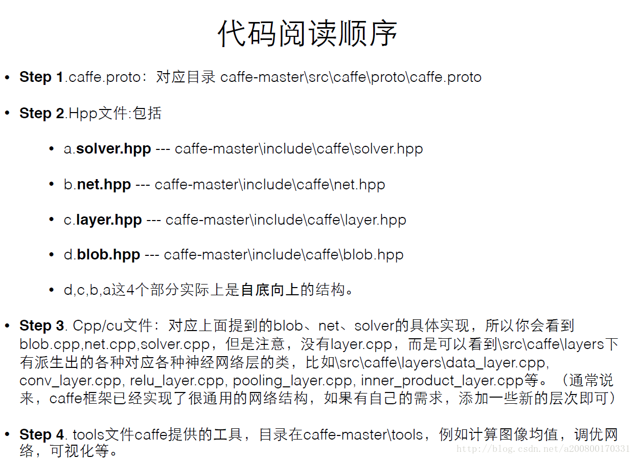 【caffe】caffe框架初识 Caffe Framework Csdn博客