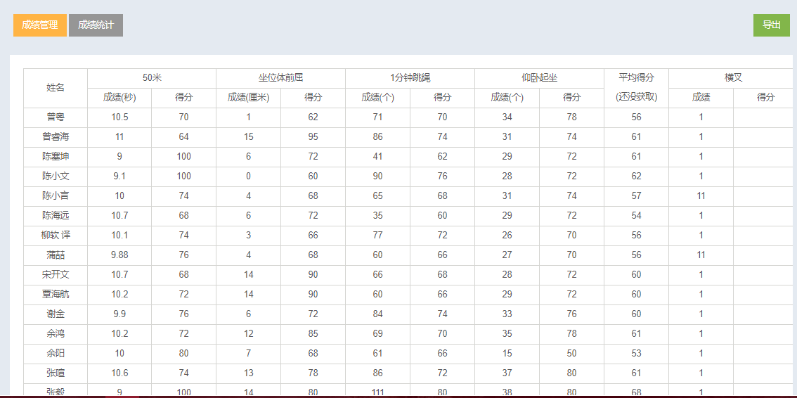 点击按钮，简单html表格导出excel求一个带导出按钮的html页面 Csdn博客 