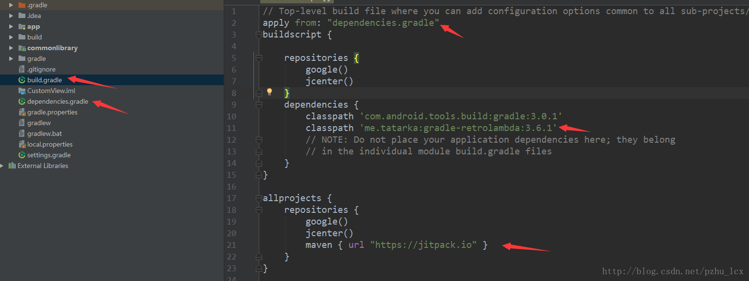 抽取的android公共库 Android Dependencies 提取公共部分 Csdn博客
