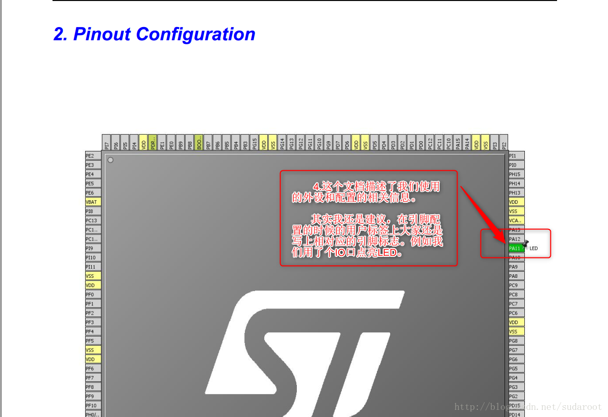 Stm32cubemx代码生成和点亮led Stm32中while 1 Csdn博客