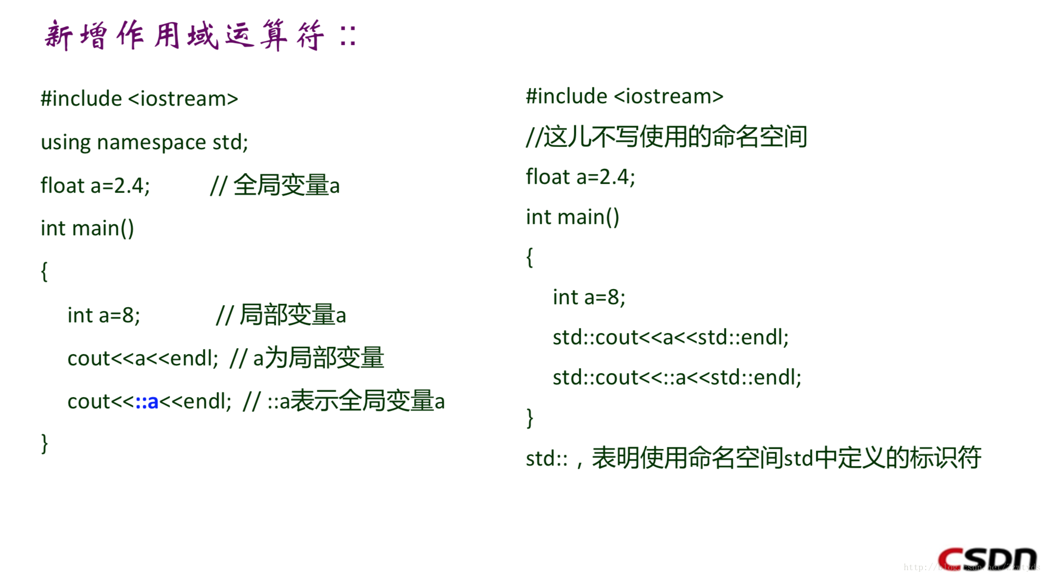 C数据类型和运算符（与c语言的不同）字符类型与运算cgeek宝宝的博客 Csdn博客 