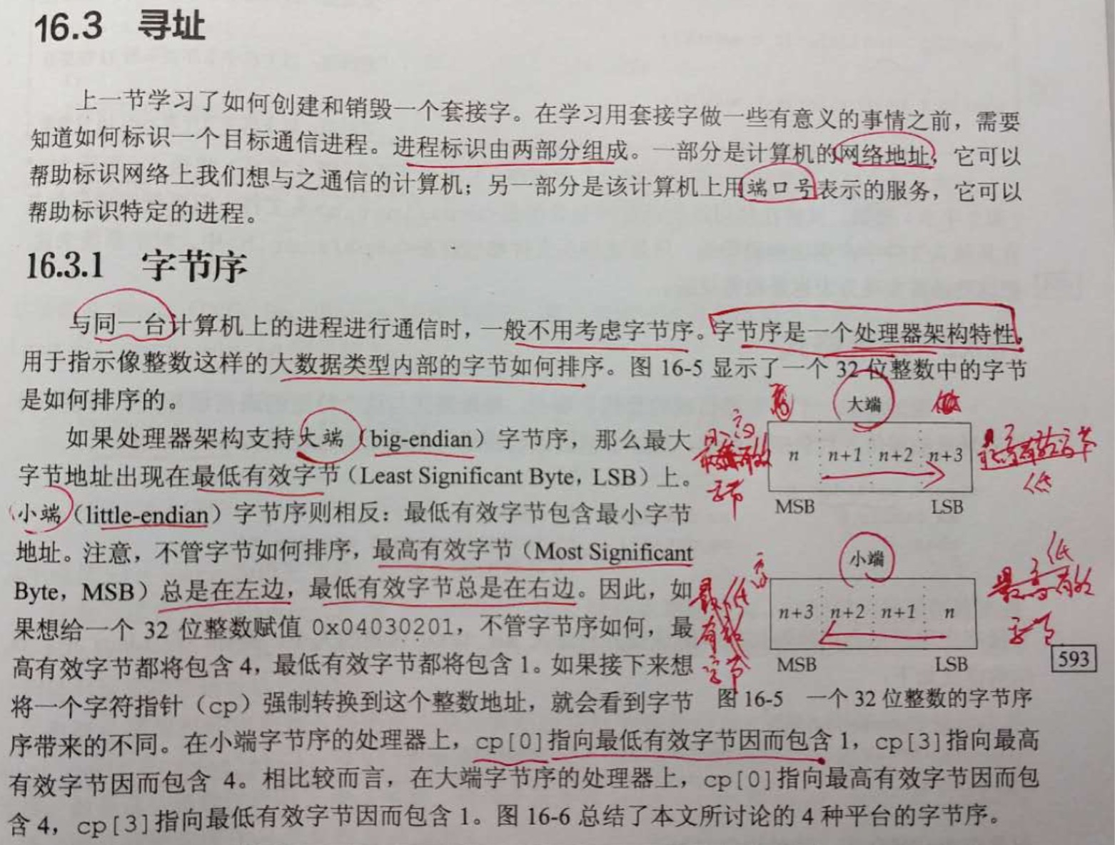 16unix 环境高级编程 网络ipc：套接字unix系统网络高级编程 Csdn博客