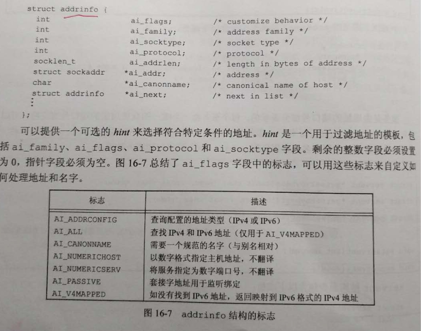 16unix 环境高级编程 网络ipc：套接字unix高级编程 网络ipc Csdn博客