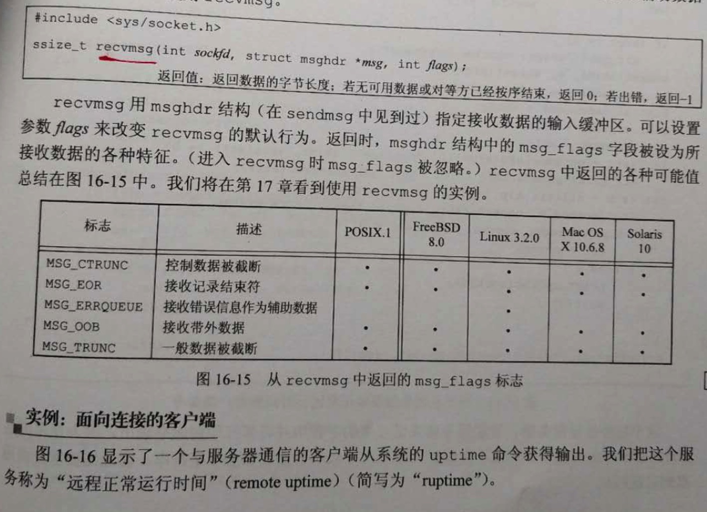16unix 环境高级编程 网络ipc：套接字unix高级编程 网络ipc Csdn博客