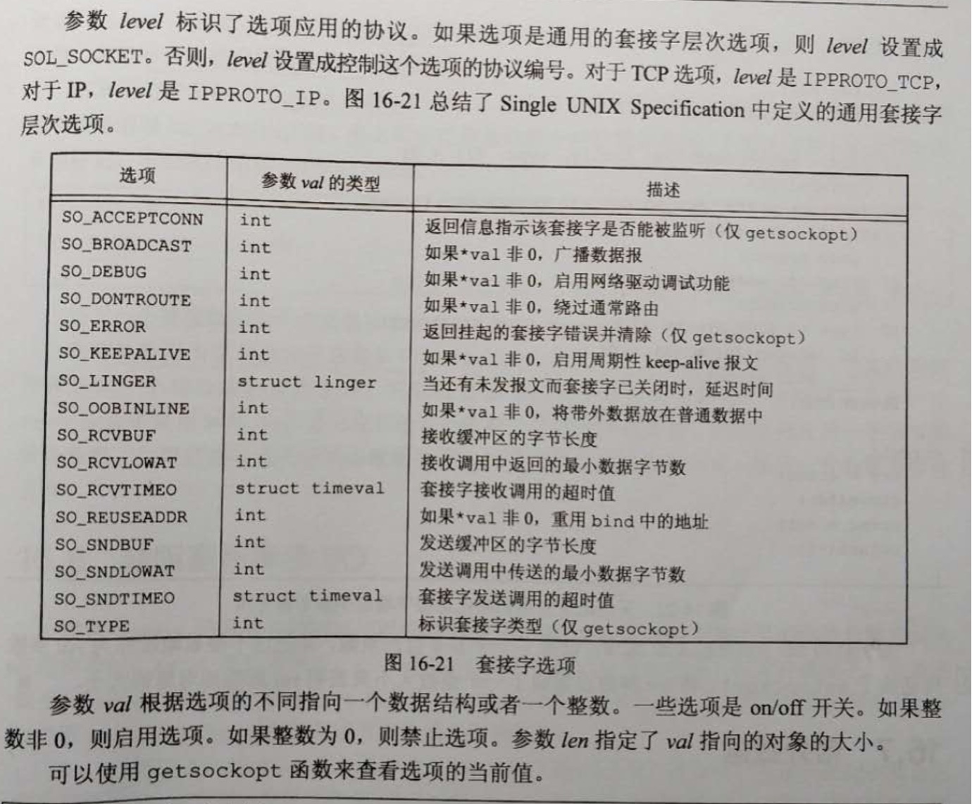 16unix 环境高级编程 网络ipc：套接字unix高级编程 网络ipc Csdn博客