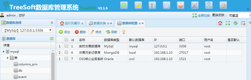 Mysql数据交换同步到mongodb数据库logstach Etl 数据从mysql 到mongo 同步特定的表 Csdn博客
