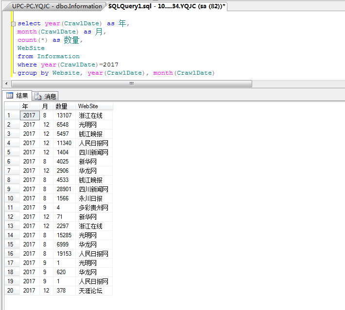 Sql数据库取一年内每月的数据统计sql 一年的数据分成每个月的数据 Csdn博客 