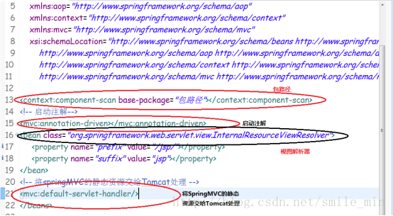Springmvc的xx Servlet Xml的配置 Springmvc配置servlet Xml Csdn博客