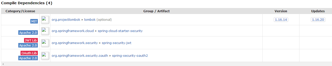 idea中SVN拉取项目，提示Authentication Required - 程序员大本营