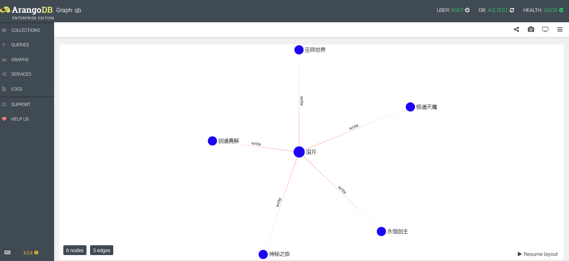Arangodb入门教程（六）画grapharangodb Ttl Csdn博客