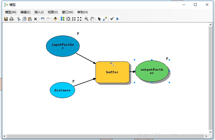 （九）arcgis Js Gp服务简介及服务发布arcgis Gp服务和普通服务有什么区别 Csdn博客 