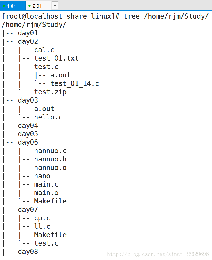 Linux Tree命令 简单实现tree命令实现 Csdn博客 