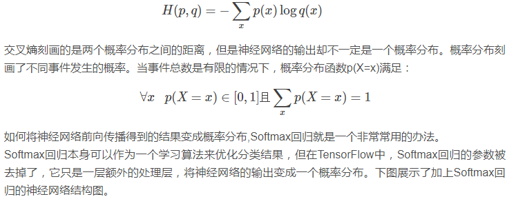 Tensorflow的7中经典损失函数tensofflow 分类器的损失函数 Csdn博客