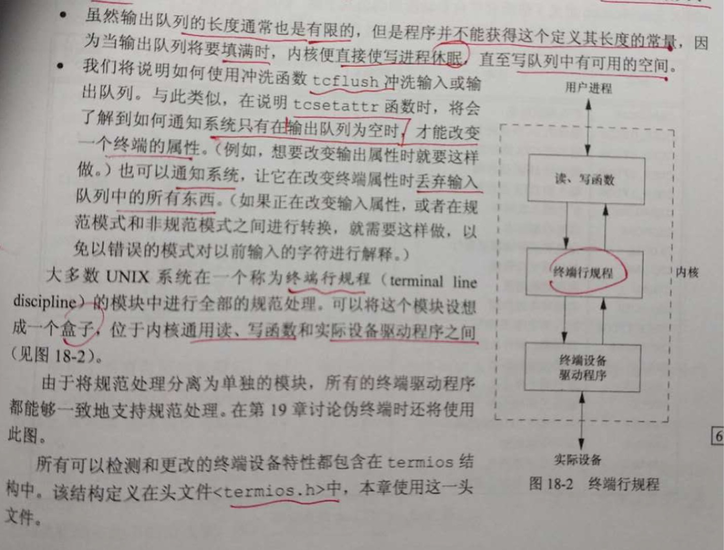 18unix 环境高级编程 终端iounix高端环境编程中终端io中终端标识 Csdn博客 