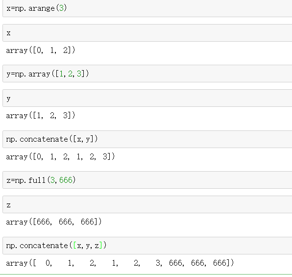 Numpy学习笔记之numpy的合并与分割numpy 特征 Label分开 Csdn博客 