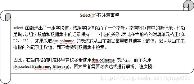润乾报表学习二：连接本地数据源创建报表润乾报表里怎么找不到连接数据源中打开相应的报表 Csdn博客 