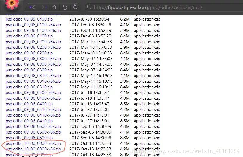 Windows 下labview通过odbc 访问 Postgresql数据库labview连接postgresql Csdn博客
