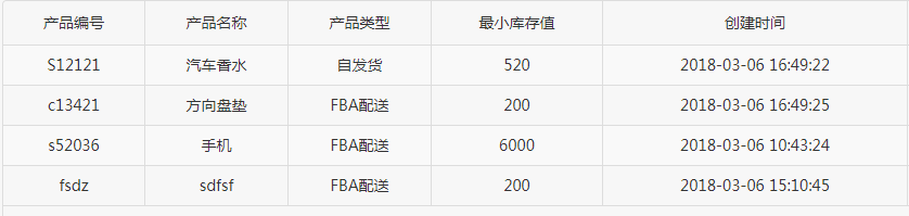 关于数据库时间为datetime前台出去数据为秒数的解决办法datetime类型前端获取后变秒吗 Csdn博客