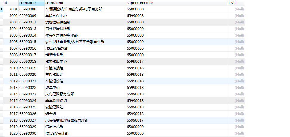Mysql如何递归查询，实现oracle的start Withconnect By递归树查询 程序员大本营
